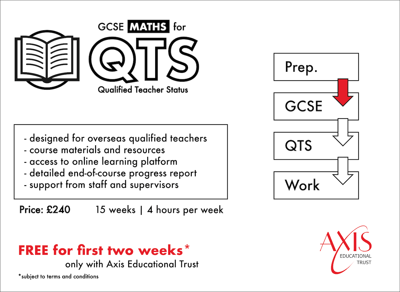GCSE Maths for QTS. Get UK English qualification for QTS.